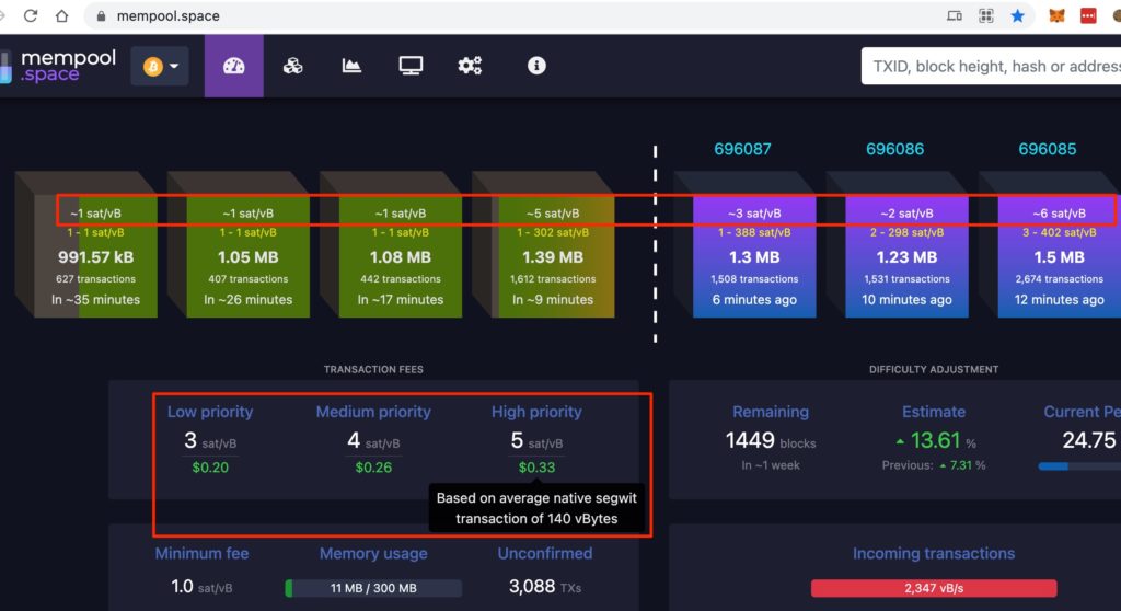 How is the Bitcoin transaction fee calculated?